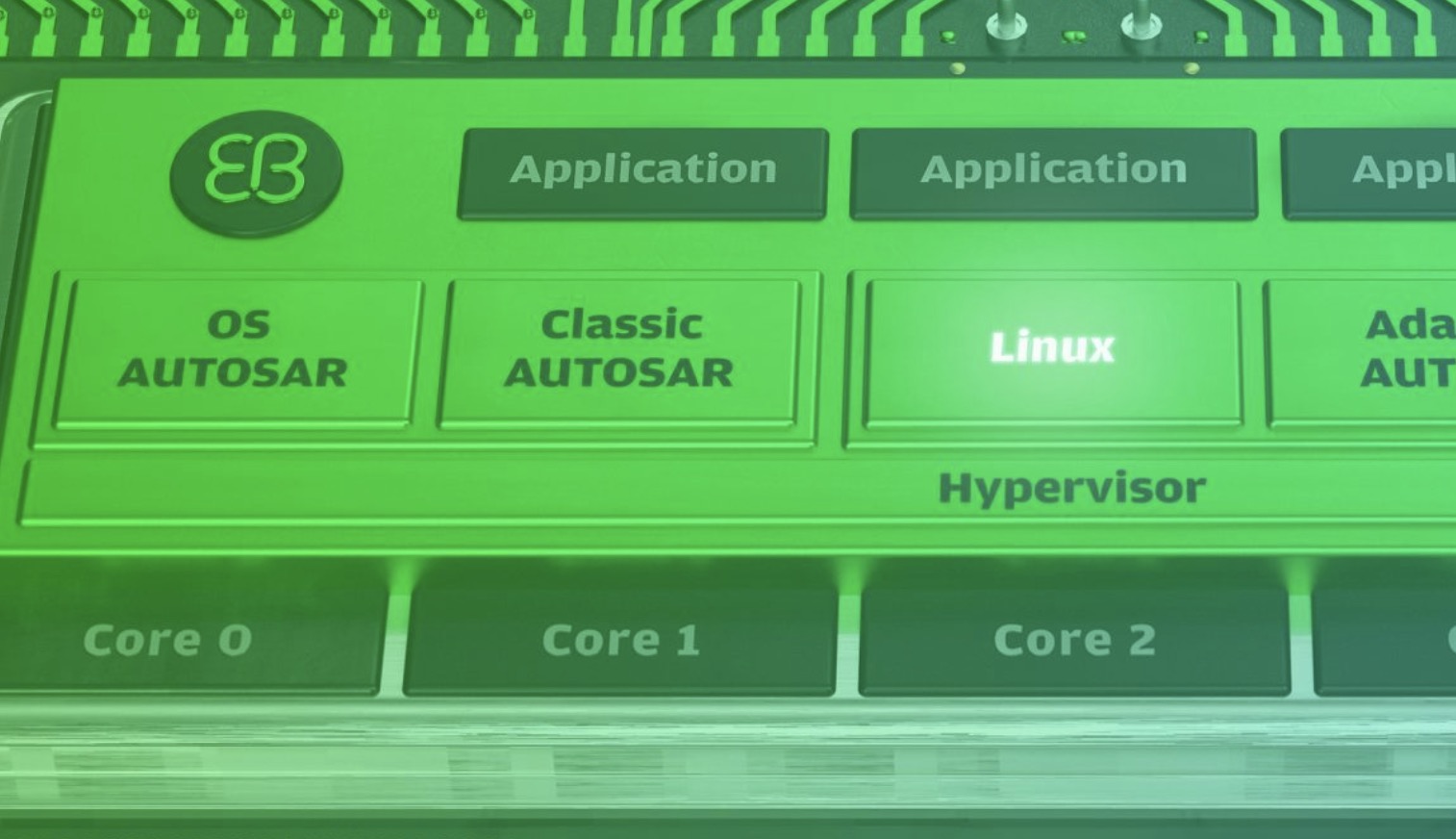 Ce qu'il faut savoir sur la nouvelle distribution EB corbos Linux